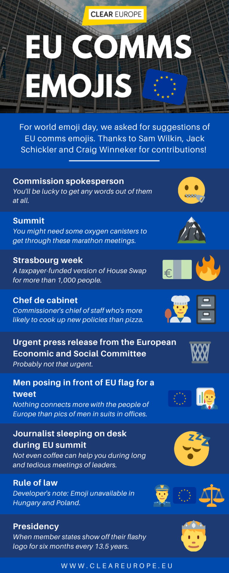 Infographic: Emojis for EU comms - Clear Europe